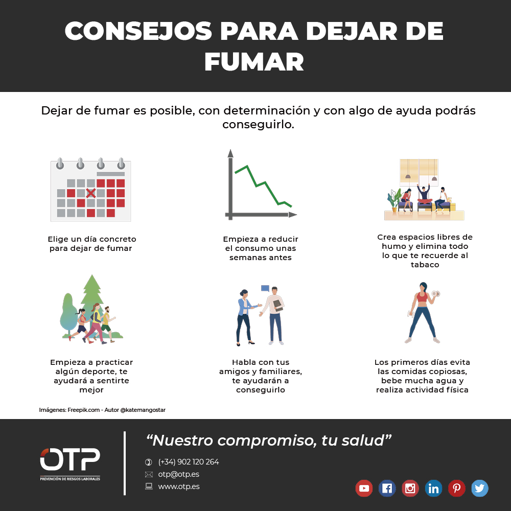 Consejos para dejar de fumar- OTP Prevención de Riesgos Laborales